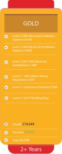 Gold Card Electrical Course Package - Learn Trade Skills