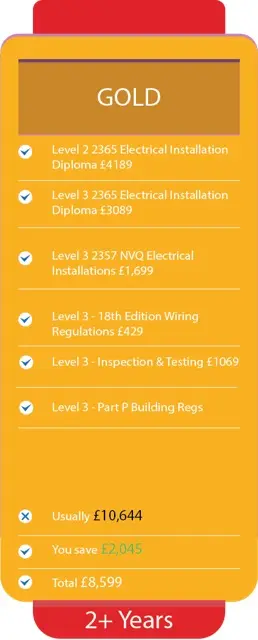 Gold Card Electrical Course – Full-Time & Part-Time Electrician Training